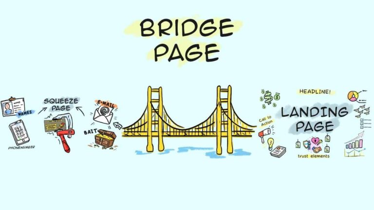 What is a bridge page and why is it important - Internet Marketing Creators